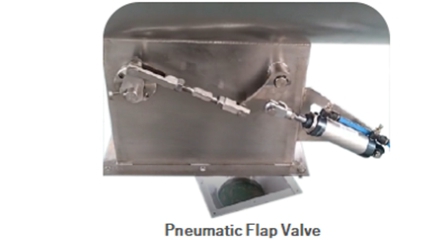 News - Discharge type and application of horizontal ribbon mixer